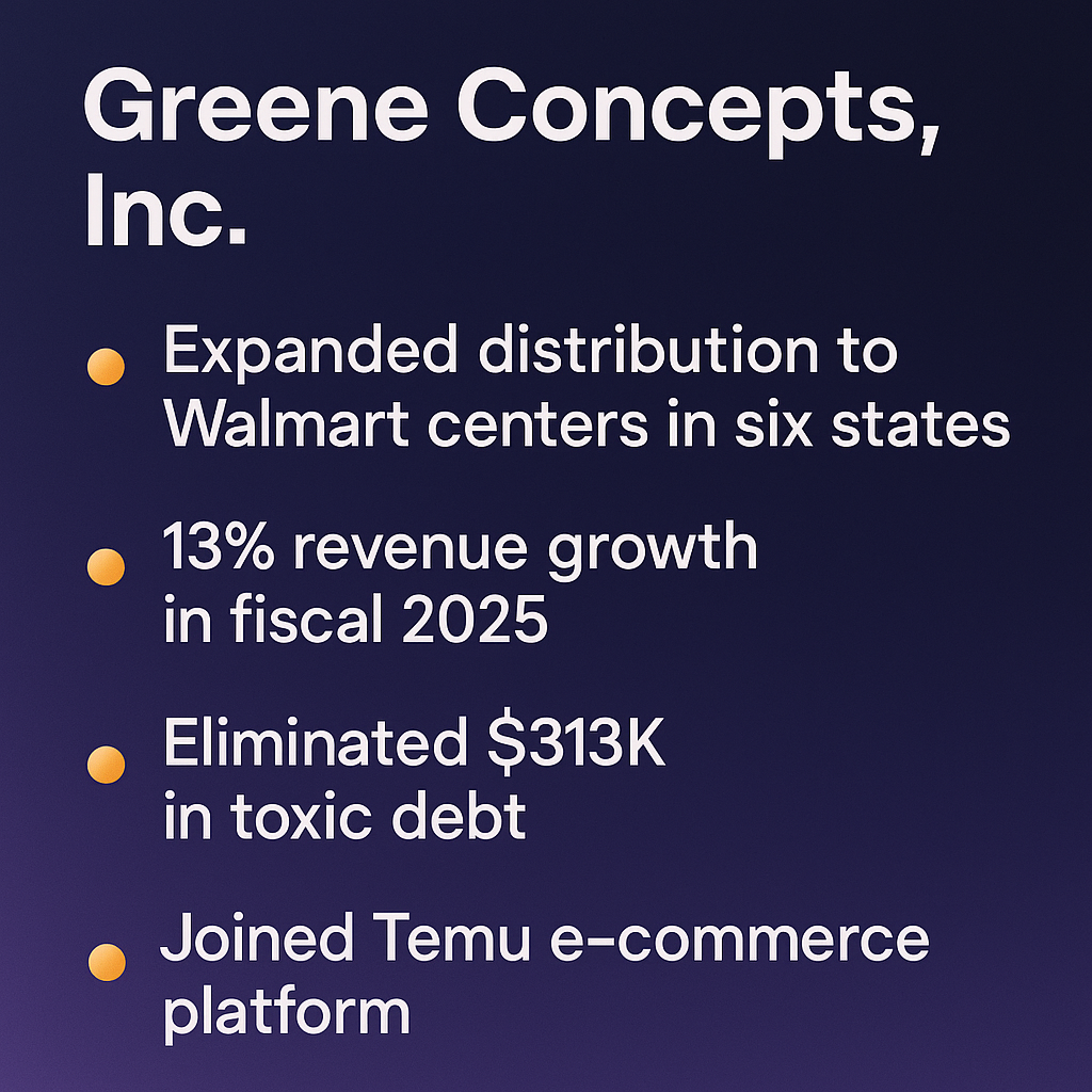Greene Concepts (OTC: INKW) — Major Fiscal 2025 Expansion News: What It ...